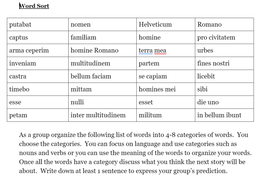 Word Sort Tables – When you allow it, students will show you what is ...